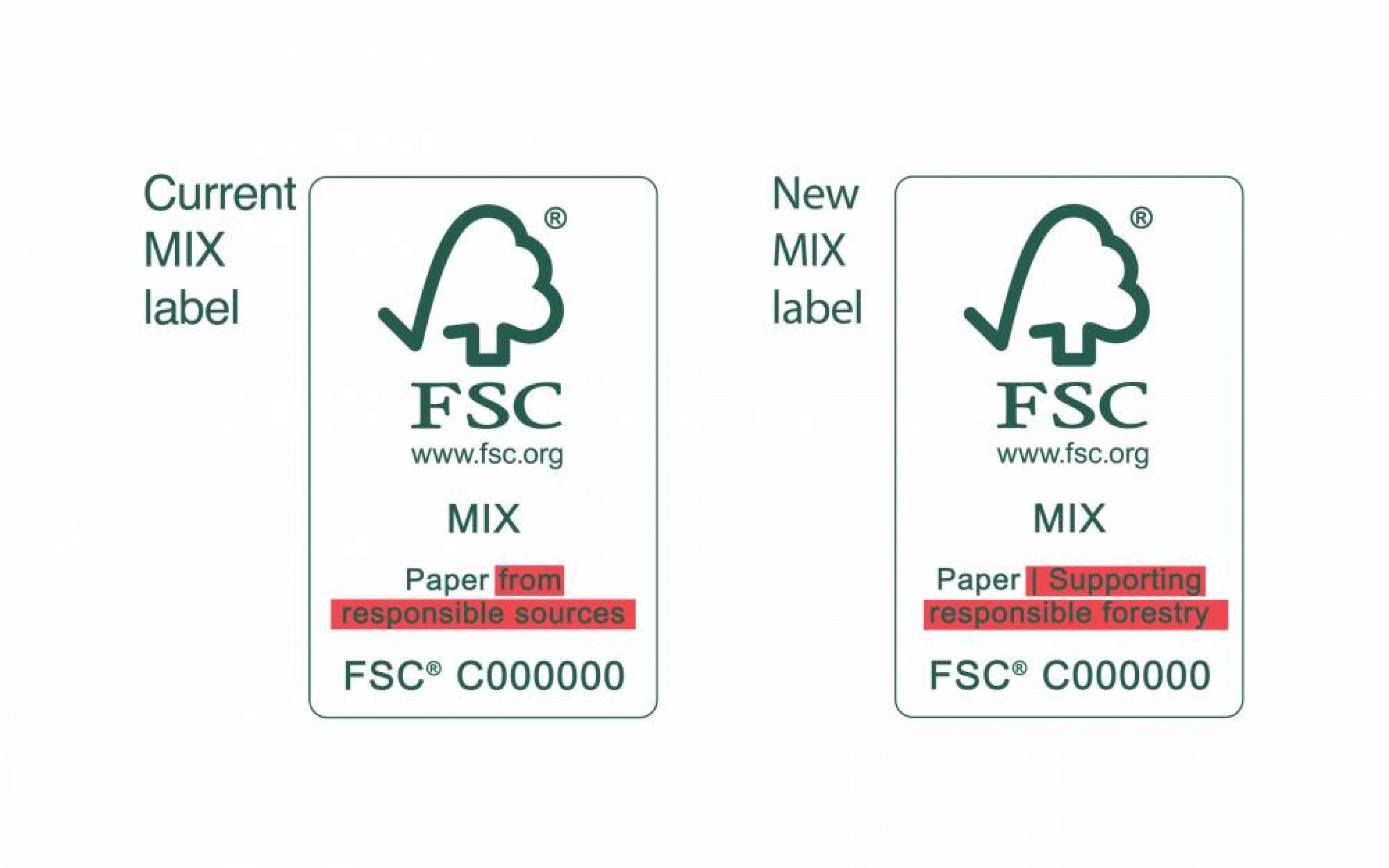 FSC Mix -merkki uudistuu | Forest Stewardship Council